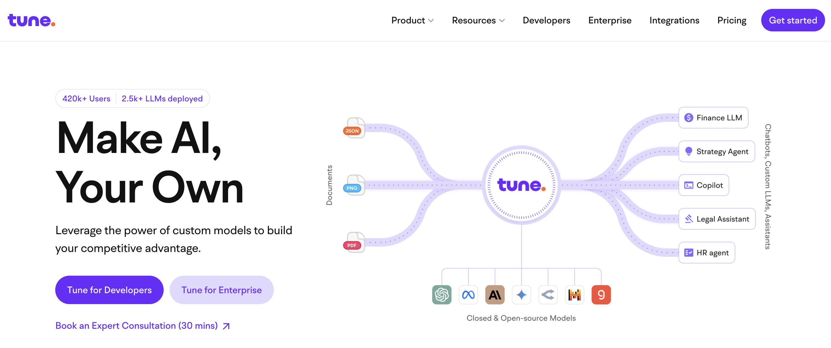 10 Best LLMs in 2025: Large Language Models Reviewed